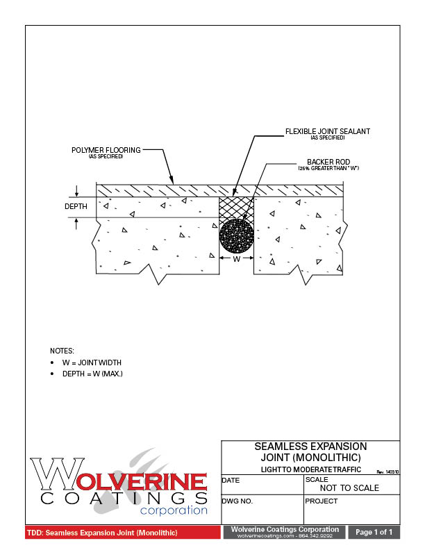 Technical Detail Drawings (TDD) – Wolverine Coatings Corporation